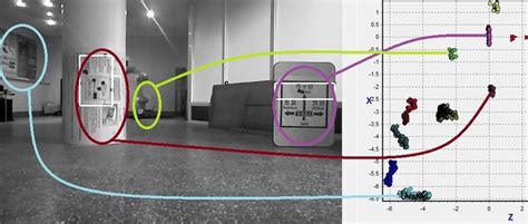 point map clustering result download scientific diagram