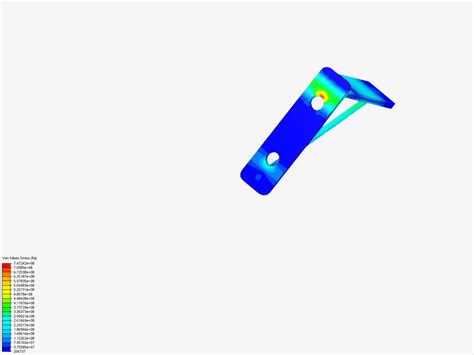 Hestim Pojet By Y Hermann Simscale