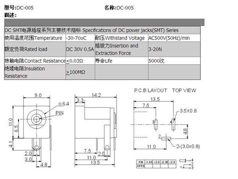 Dc Power Socket Pinout Guide Understanding Wiring And Configuration