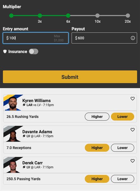 Nfl Same Game Parlay Picks Sgp Betting For Every Nfl Slate Updated