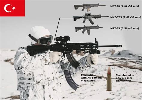 MKEs MKE Infantry Rifle Meets The Field TURDEF