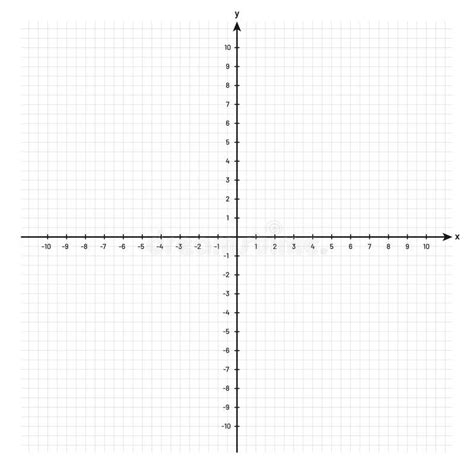 Cartesian Coordinate System Blank Cartesian Coordinate System In Two Dimensions With X And Y