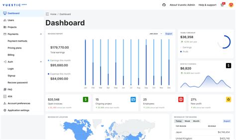 Top Free Vue Templates Themes DEV Community