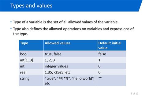 4tc00 Model Based Systems Engineering 22 Types And Values Ppt Download