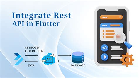 Hive In Flutter A Detailed Guide With Injectable Freezed And Cubit