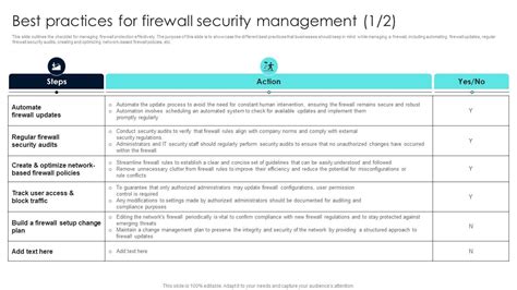 Firewall Network Security Best Practices For Firewall Security