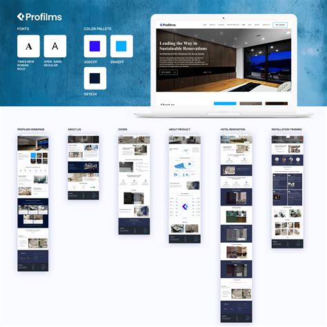 Website Designing Company In India Best Website Designers