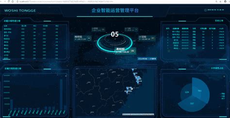 活用这25种图表效果，让数据可视化变得高级炫酷！ 知乎