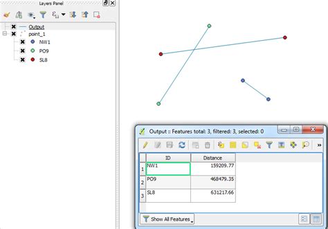 Finding Distance Between Two Different Point Layers In Qgis Geographic Information Systems