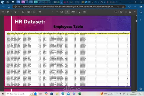 Data Modeling Using Sql And Excel مستقل
