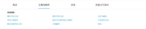 Stm32网址大全（快速定位网址查找资料） Csdn博客