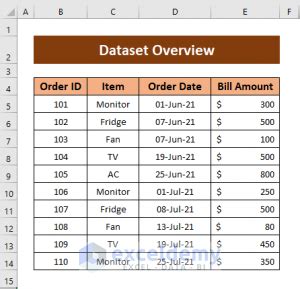 Sum Values Based On Date In Excel Ways