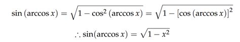 Differentiating Inverse Functions By Oscar Nieves Medium