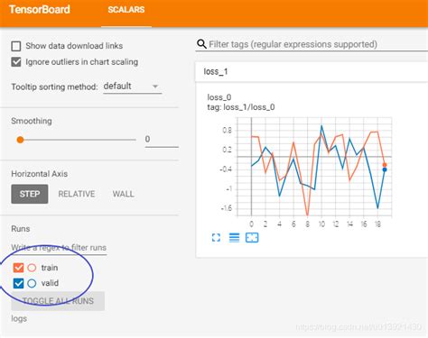 【tensorflow】tensorboard Log并排显示、同一窗口显示不同losstensorboard 多个指标显示在一个框 Csdn博客