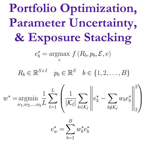 Fortitudo Technologies On Linkedin Finance Markets Python