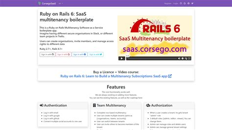 Top 3 Ruby On Rails Saas Boilerplates 2024 😍
