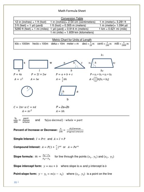 Math Formula Sheet 220707 Pdf Mathematics Elementary Geometry