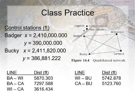 Trilateration Surveys Geolab