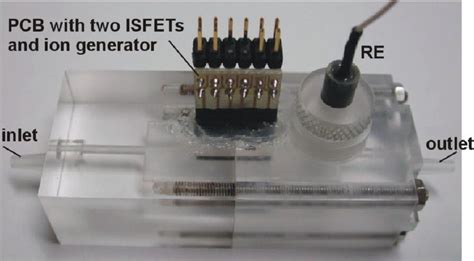 Flow Through Cell With Integrated Flow Sensor And Reference Electrode