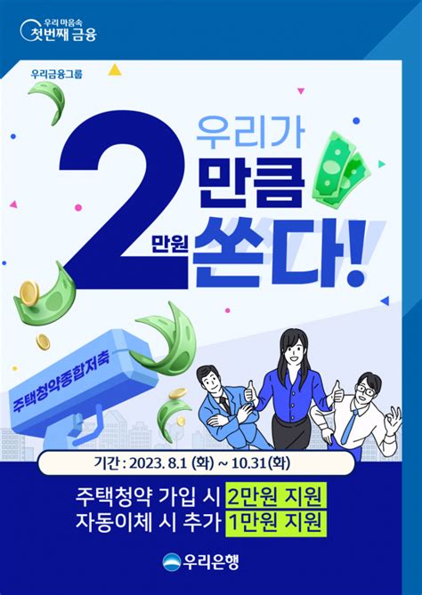 우리은행 주택청약상품 가입하면 캐쉬백 1만원 제공 Businesskorea