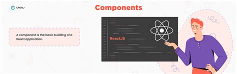 Stressful And State Less Components In React Js By Darshana Mallick