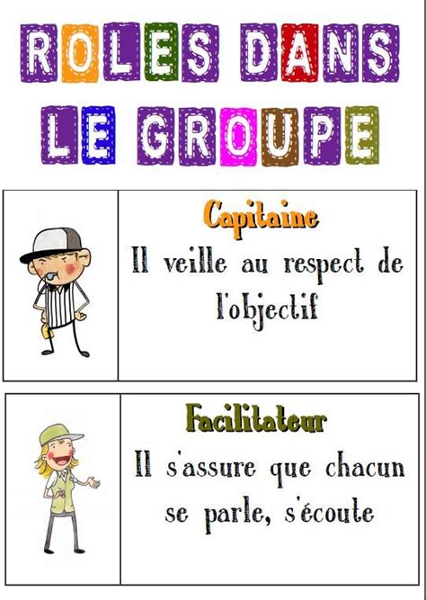 Rôles Dans Le Groupe De Deux Choses Lune Conseil De Classe