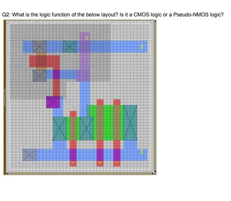Solved Q What Is The Logic Function Of The Below Layout Chegg Com