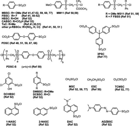 Chemical Reviews Vol No Acs Publications