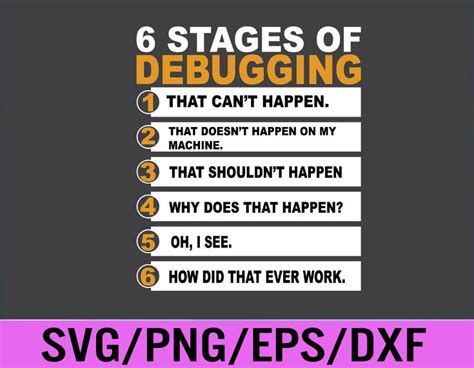 Funny Software Engineer Computer Nerds 6 Stages Of Debugging For Coder Computer Humour