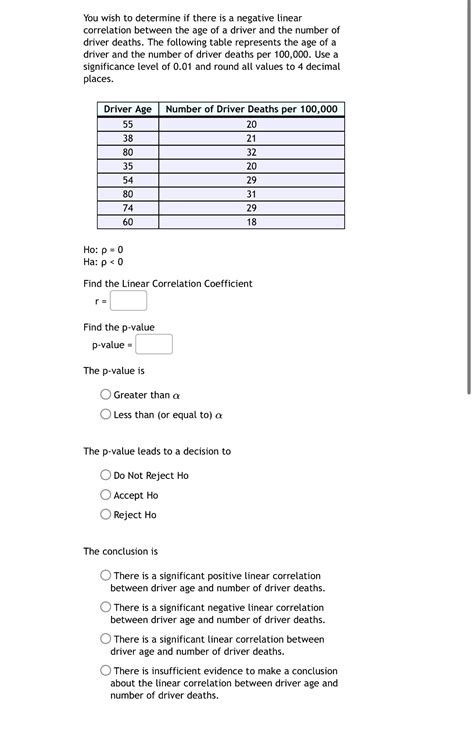 Solved You Wish To Determine If There Is A Negative Linear