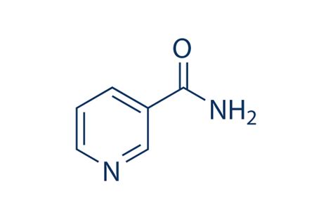 Nicotinamide Structure
