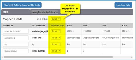Matching Review 0 Tax Lots When There Should Be 9 · Issue 1547