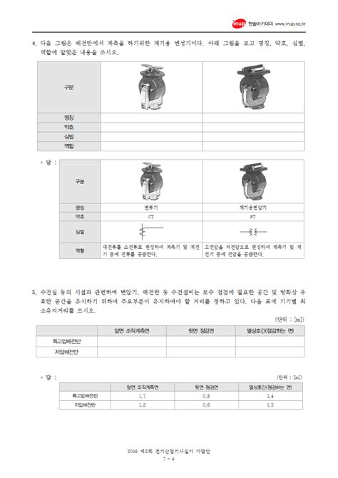 한솔아카데미hrd