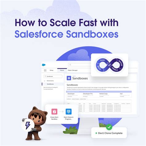 how to build safely and effectively with salesforce sandbox