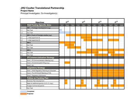 Excel Spreadsheet Gantt Chart Template Spreadsheet Templates For