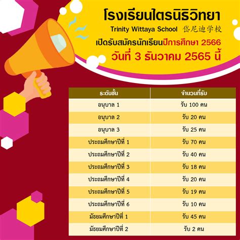 โรงเรียนไตรนิธิวิทยา โรงเรียนไตรนิธิวิทยา