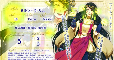 ただ一つの】 【ただ一つの】ヨルン・ラリニ【第1期】 90のイラスト Pixiv