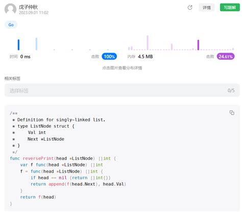【leetcode】剑指 Offer ＜二刷＞（3） 阿里云开发者社区
