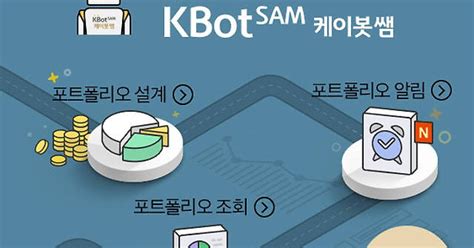 국민은행 로보어드바이저 케이봇 쌤 모바일 출시