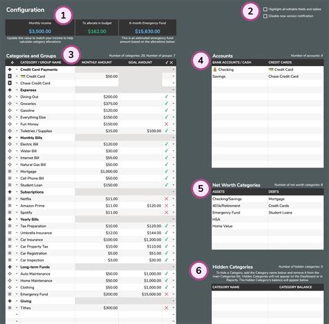 Configuration Tab • Aspire Budgeting