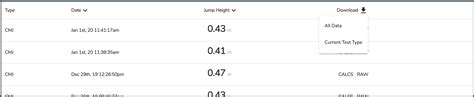 Exporting Data From The Hawkin Cloud