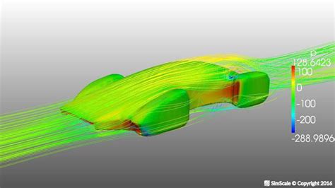 Aerodynamics Simulation Virtual Wind Tunnel Using Simscale Aerodynamics Aerodynamics Design