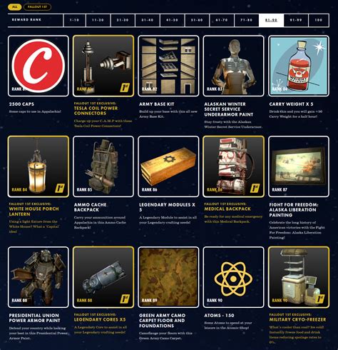 All Rewards From Season 14 Fight For Freedom Fallout 76 Articles