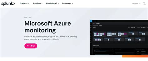 25 Azure Monitoring Tools To Consider For Cloud Optimization