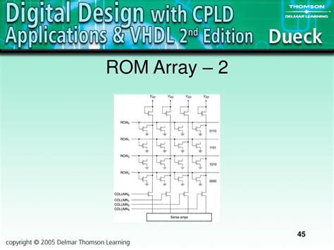 Ppt Chapter 13 Powerpoint Presentation Free Download Id367954
