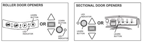 Merlin Remote Programming Eastern Garage Doors