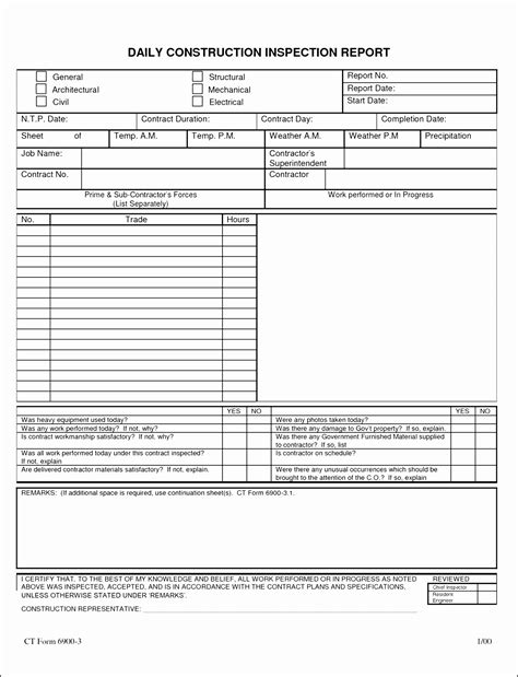 Construction Daily Log Template