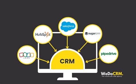 Why Businesses Are Exploring Alternative Crm Platforms Wedocrm