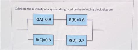 Solved Calculate The Reliability Of A System Designated By