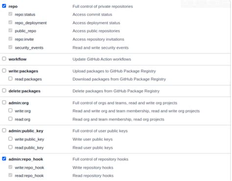 Aws Eks Ecr And Docker And Jenkins 활용 클라우드 Ci Cd 배포
